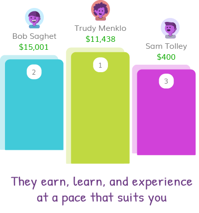 Banqer High | Financial Education for Secondary Schools